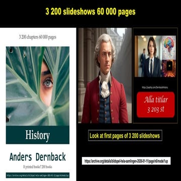 3 200 slideshows Dernback Collection now 5 000 slidshows | PDF