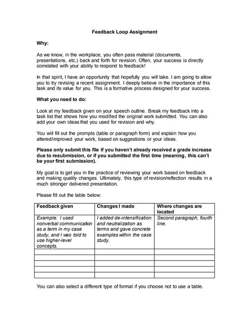320 Feedback Loop Assignment | PDF 320 Feedback Loop Assignment | PDF