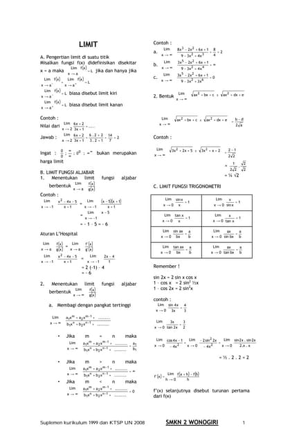 Limit - kalkulus 1 | PPT