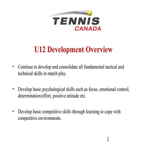 U12 Development Presentation | PPT