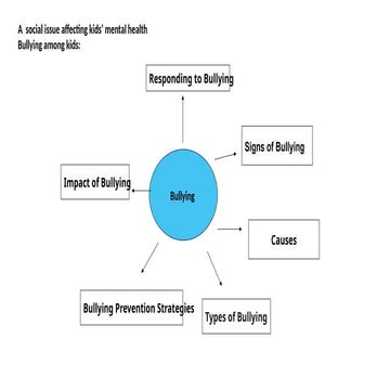 321 HW.pptxVBBVHJKIJHJYUIOIUJUIOGHJBKHUJYGFYUIO9 | PPTX