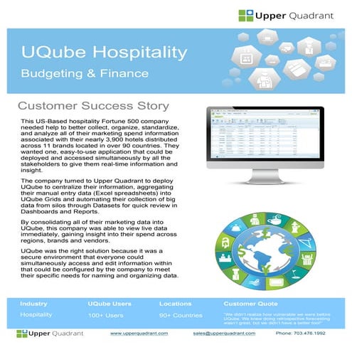 UQube Case Study - Hospitality | PDF | Business | Business and Finance