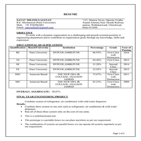 milind resume 1 | PDF