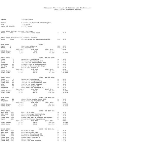 Michael Leibovitz. Transcripts. Fall 2016 | PDF