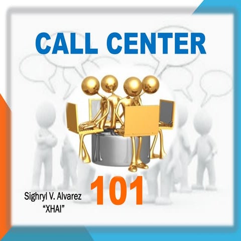 Call center mock calls script sample | DOCX