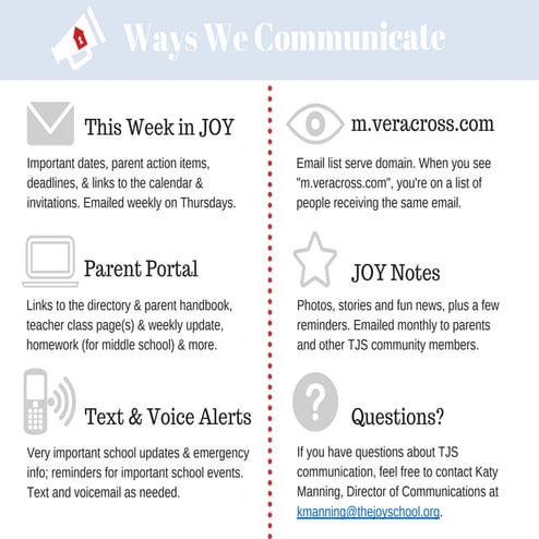 Ways We Communicate | PDF