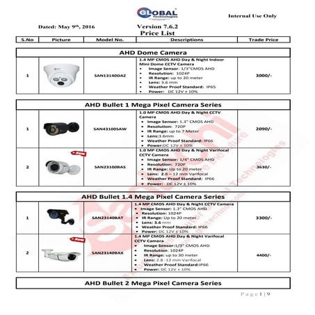 WO price list 7.6.2 version (1) | PDF