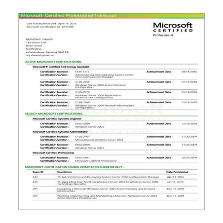 MS_Learning_Transcript for Raymond.PDF
