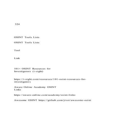 324 OSINT Tools Lists OSINT Tools Lists | DOCX