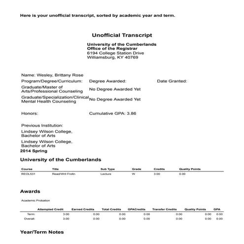 M.A. Unofficial Transcript | PDF