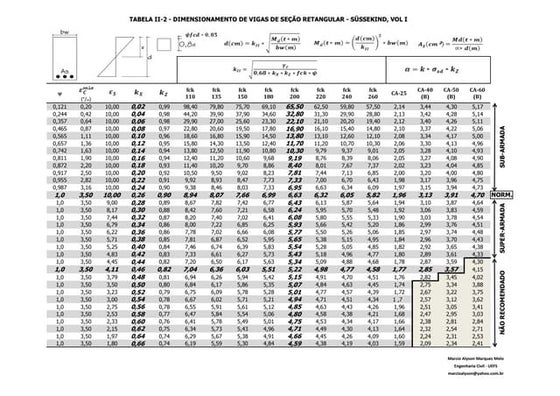 PIPE SIZES AMSE.pdf | Technology & Computing