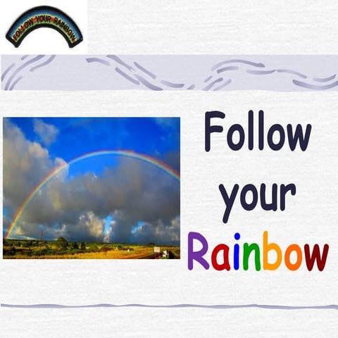 Motivation | PPT