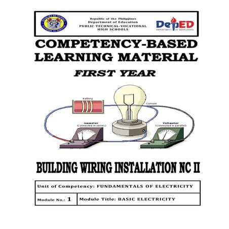 COMPETENCY-BASED LEARNING MATERIAL 1ST YEAR - BUILDING WIRING INSTALLATION | PPTX