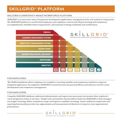 SkillGRID-Platform-Overview | PDF