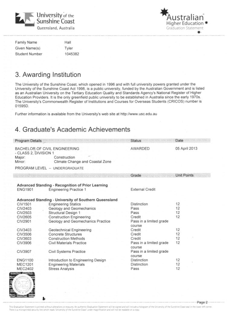 Official Academic Transcript
