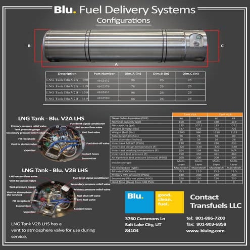 Fuel-system-flyer | PDF