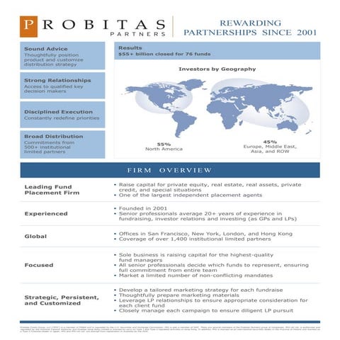 probitas_partners_FactCard | PDF