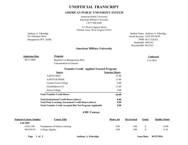 Unofficial Transcript AMU | PDF