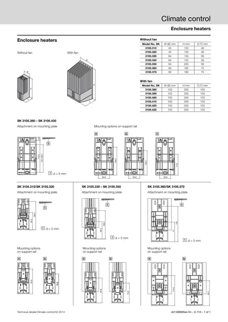 British standard pipe thread - type G | DOCX