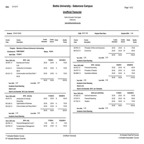 Transcript | PDF