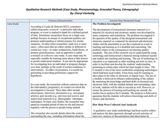 Strategies on How to Infer & Explain Patterns and Themes from Data | PPT