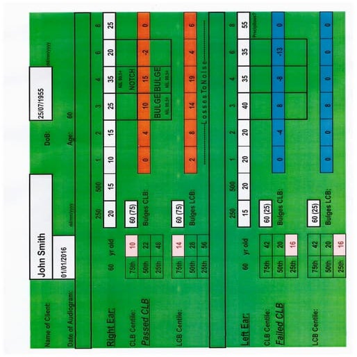 CLB:LCB Calculator | PDF