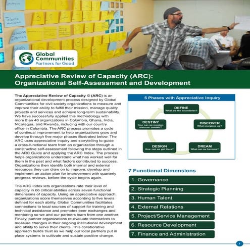 2015-ARC-factsheet | PDF