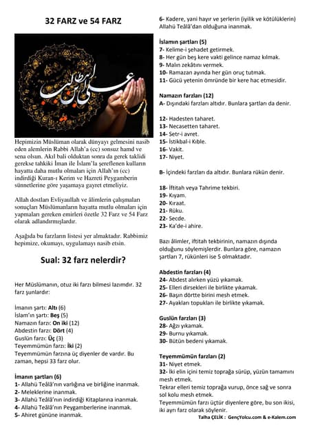 Esmaül Hüsna (Allah'ın 99 İsmi ve Türkçe Anlamları) | DOCX