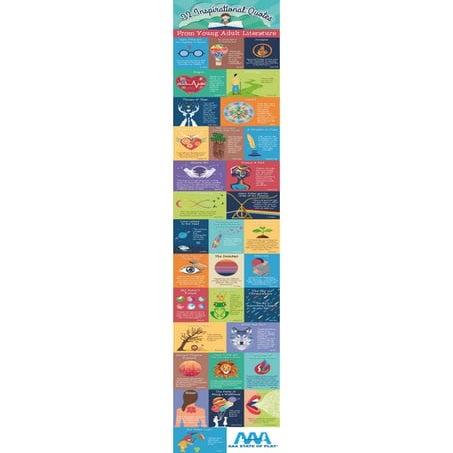 32 Inspirational Quotes From Young Adult Literature | PDF