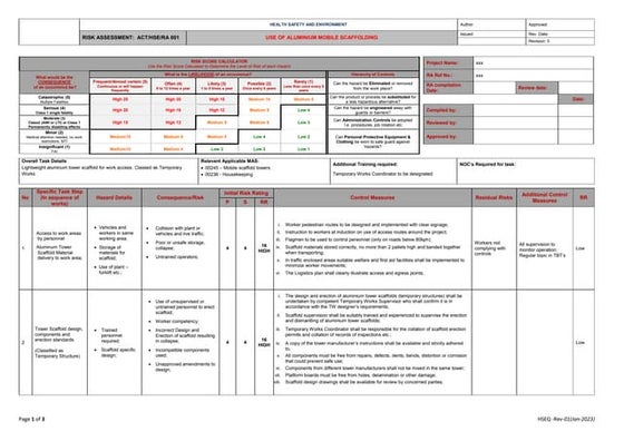 9 Lifting Operations with Tower crane Risk Assessment Templates.docx