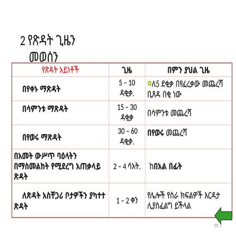 kizen:s training notes for manufacturing | PPT