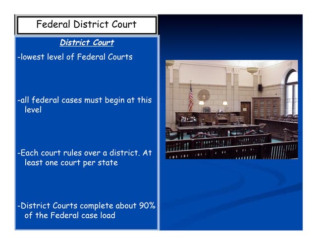 Organization Of U.S. Court System | PPT
