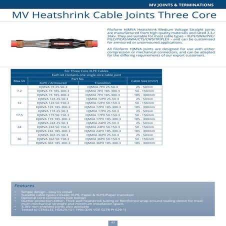 Filoform branch cable joints | PDF