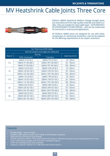 MV heatshrink cable joint - single core | PDF