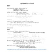 33103812-past-perfect-cheat-sheet.pdf