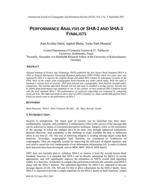 Sha 3 Algorithm Introduction Diagram Design Ppt 