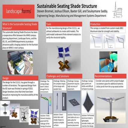 S.S.S.S. SEDP Poster | PDF