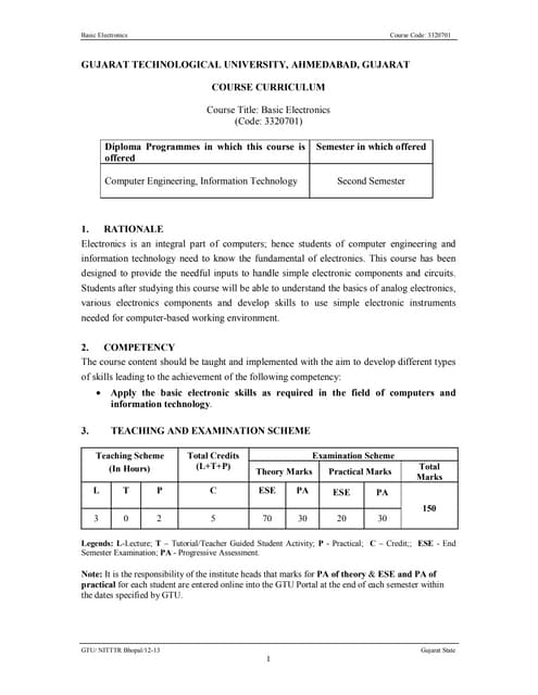 4321601 Basic Electronics syllabus.pdf