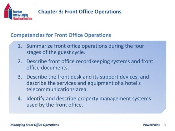 INTRODUCTION TO FRONT OFFICE | PPT