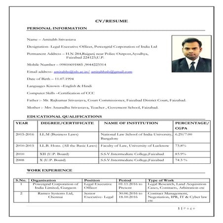 amitabh CV | PDF