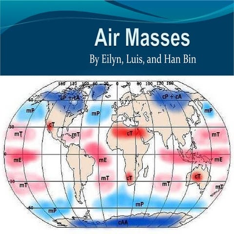 Power Point Air Masses | PPT