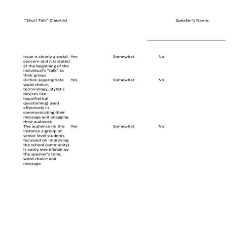 Short Talk Rubric | DOC