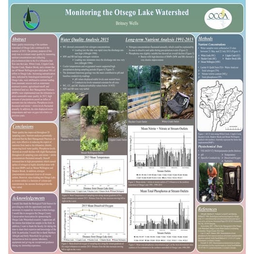 Watershed poster hentz | PDF