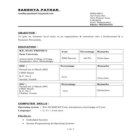 Sandhya_Pathak | DOC