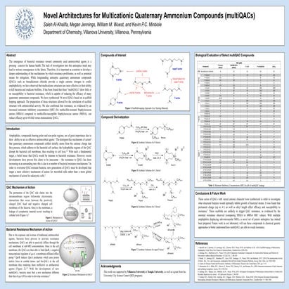 ACS Poster Saleh KPCM FINAL | PPT