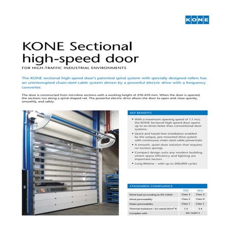 KONE Sectional High Speed Door | PDF