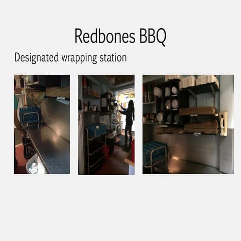 PORTFOLIO 2015 Redbones Projects | PDF