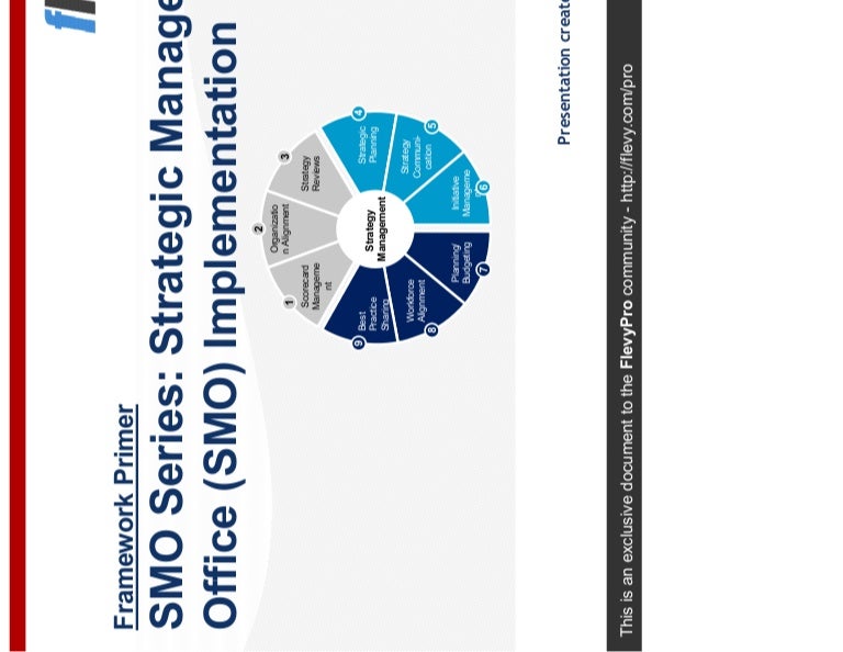 SMO Series: Strategic Management Office (SMO) Implementation