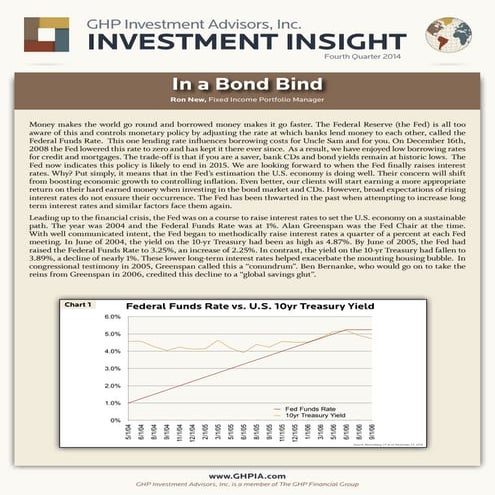 Interest Rates: 1972 - 1982 | PPTX