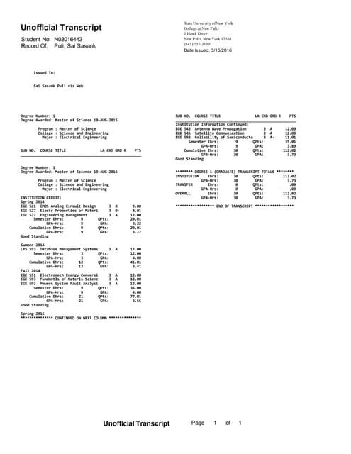 DARana Master's Transcript | PDF